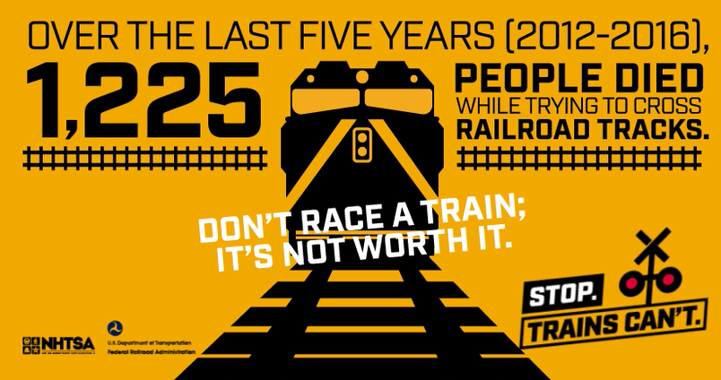 Stop Trains Can T Us Department Of Transportation